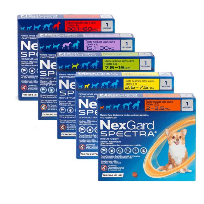 NEXGARD SPECTRA – Furzi Pet
